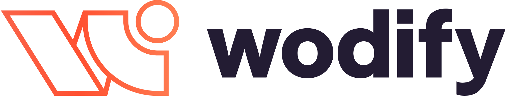 Track Custom Workouts – Wodify